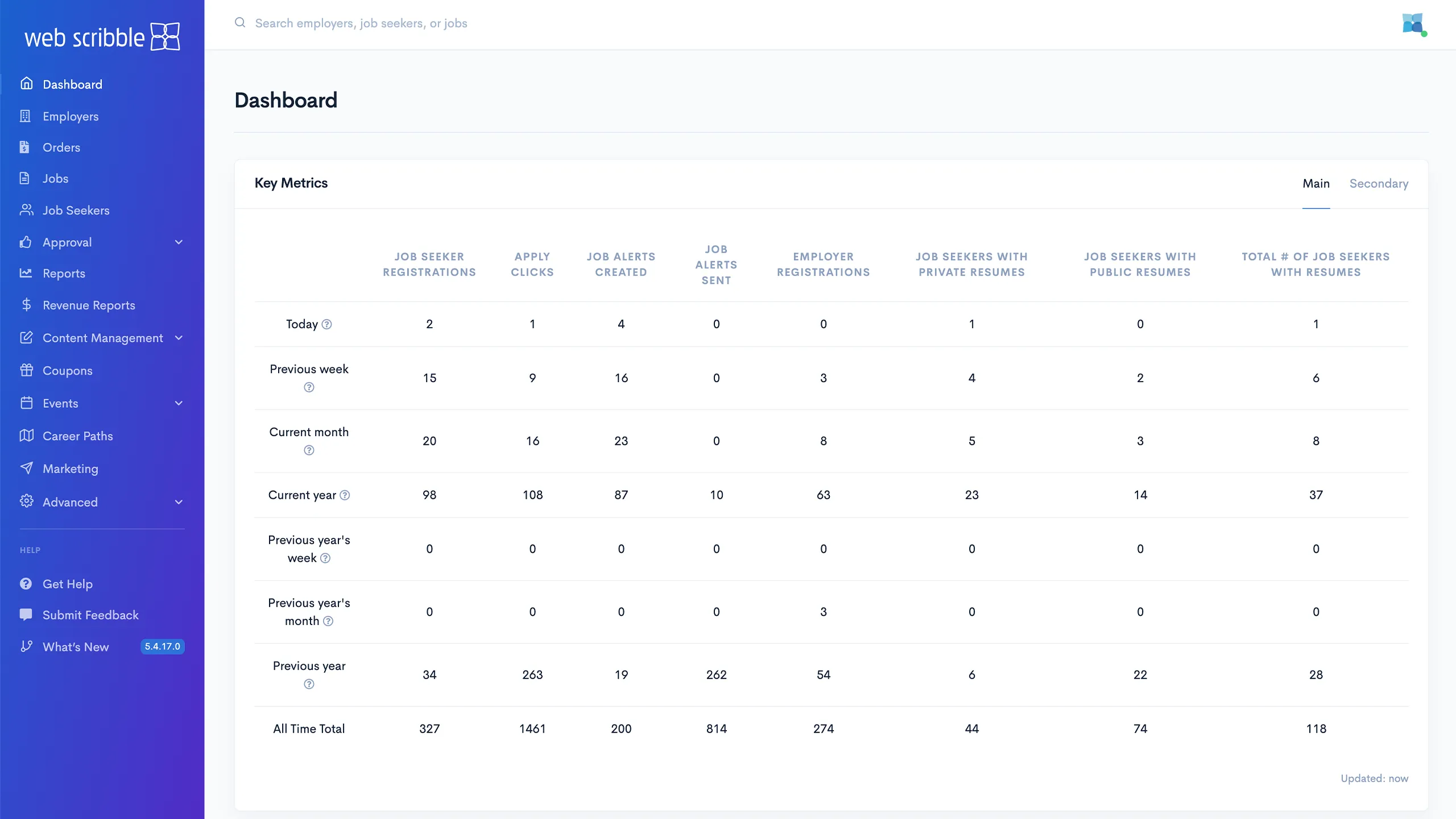 Why Web Scribble? | Web Scribble